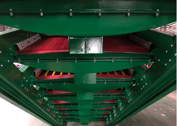 China FY-HVS 8-Stack High Frequency Screen Manufacturer and Supplier ...